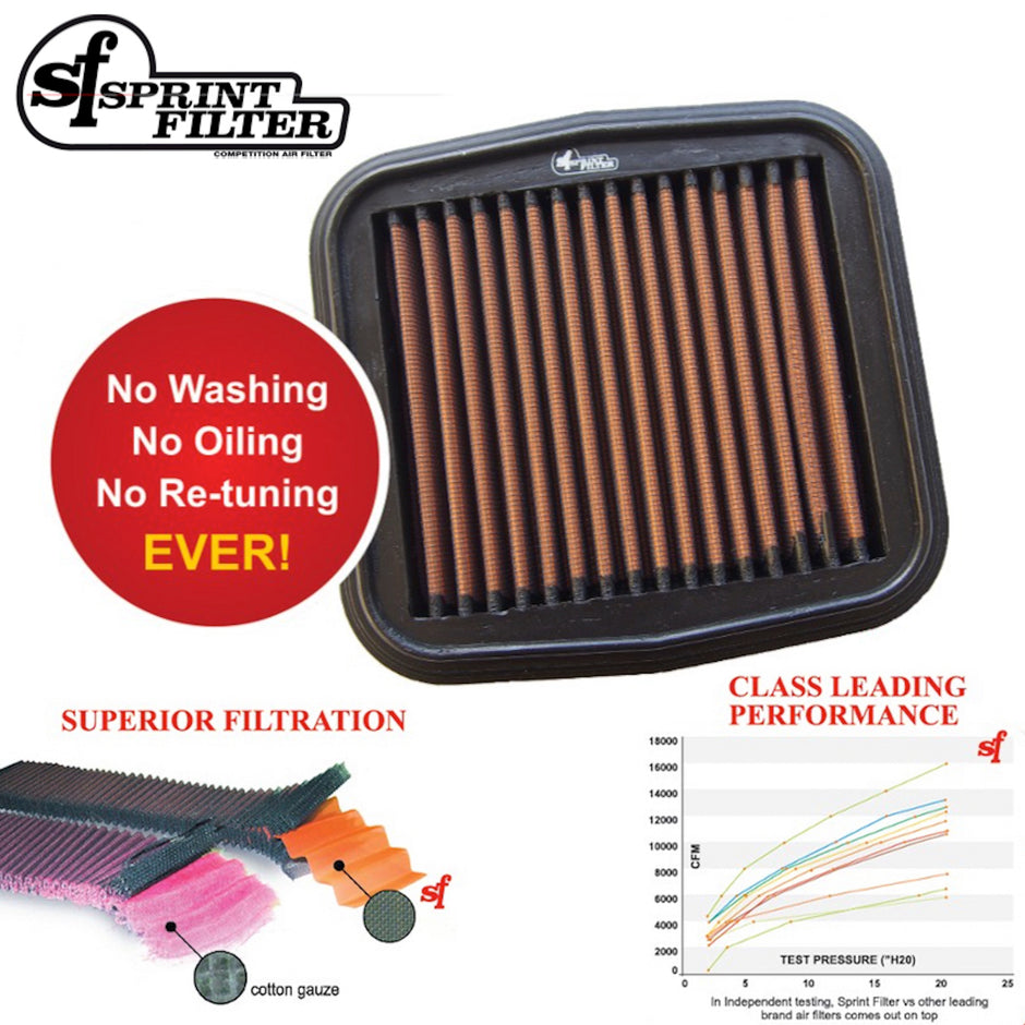 Sprint Filters – Vandemon Performance